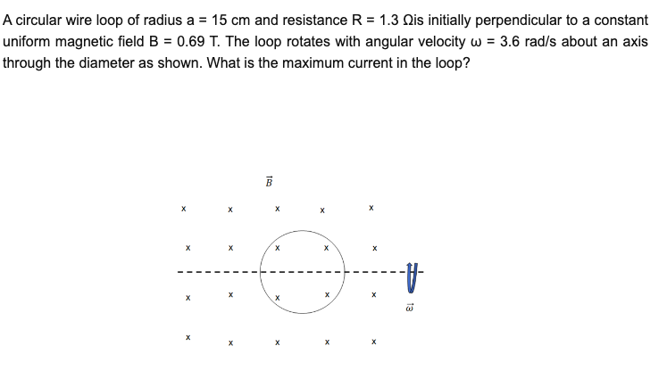 Solved A circular wire loop of radius a=15 cm and resistance | Chegg.com