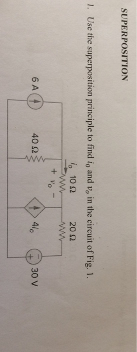 Solved SUPERPOSITION 1. Use the superposition principle to | Chegg.com