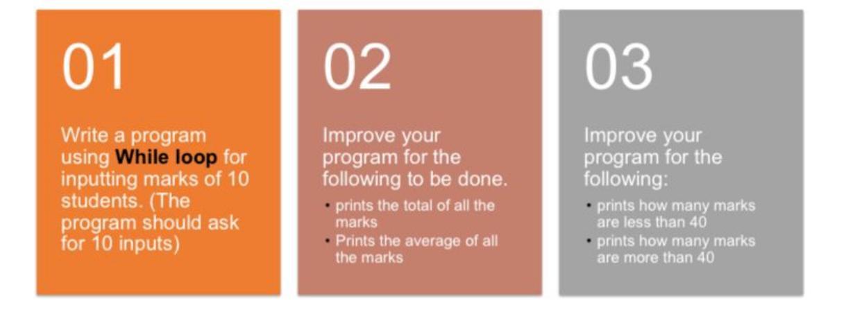 Solved 01 02 03 Write a program using While loop for | Chegg.com
