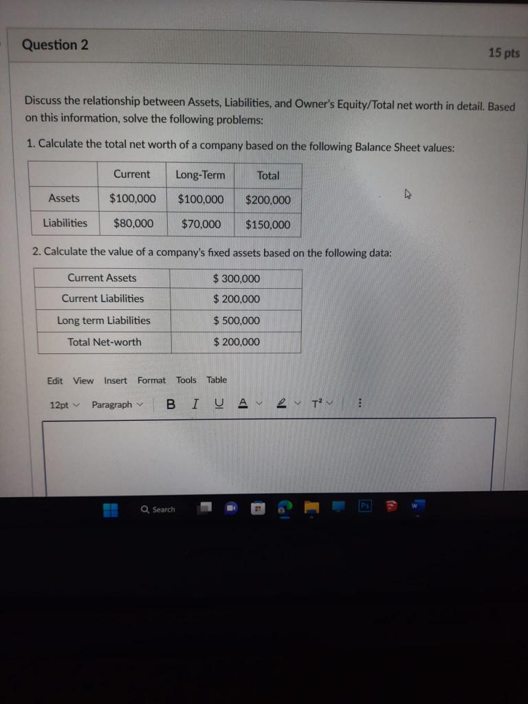 Solved Discuss the relationship between Assets, Liabilities, | Chegg.com