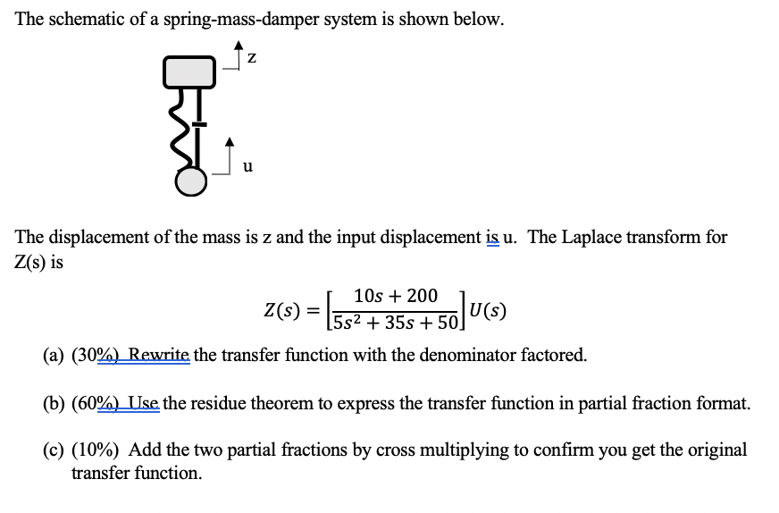 Solved The schematic of a spring-mass-damper system is shown | Chegg.com