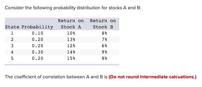 Solved Consider the following probability distribution for | Chegg.com