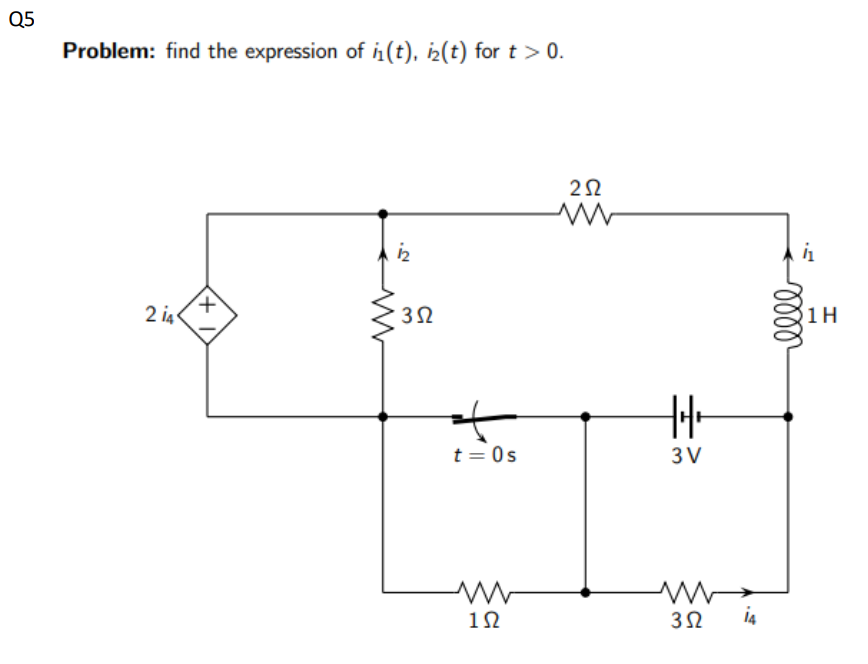 Solved Q5 Problem: find the expression of i1(t),i2(t) for | Chegg.com