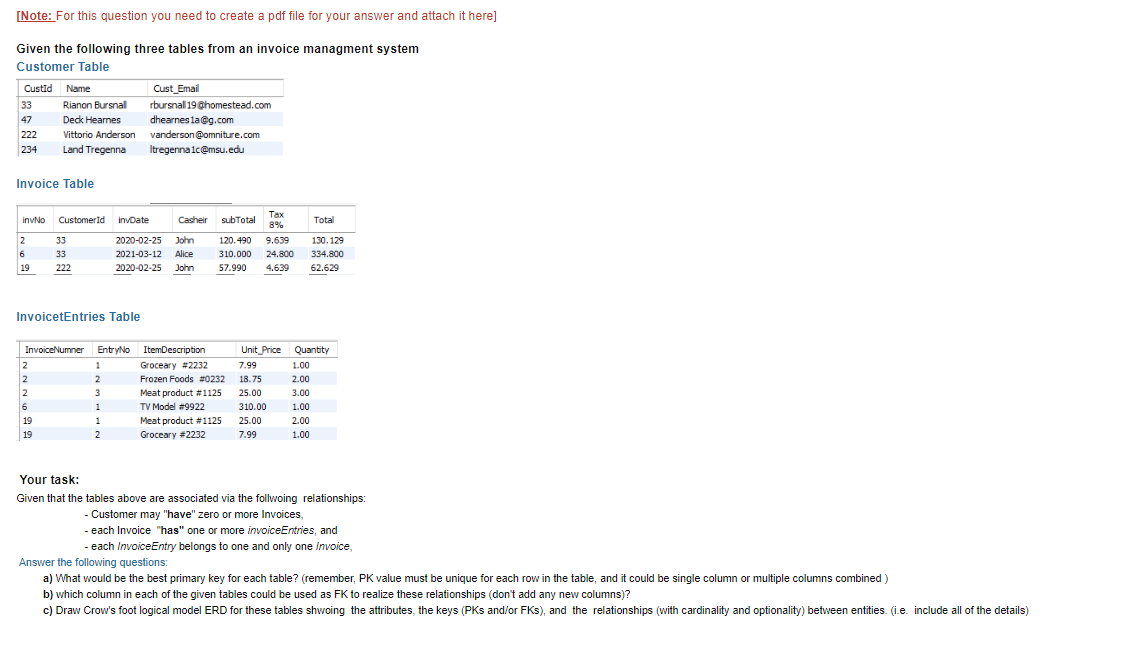 [Note: For this question you need to create a pdf | Chegg.com
