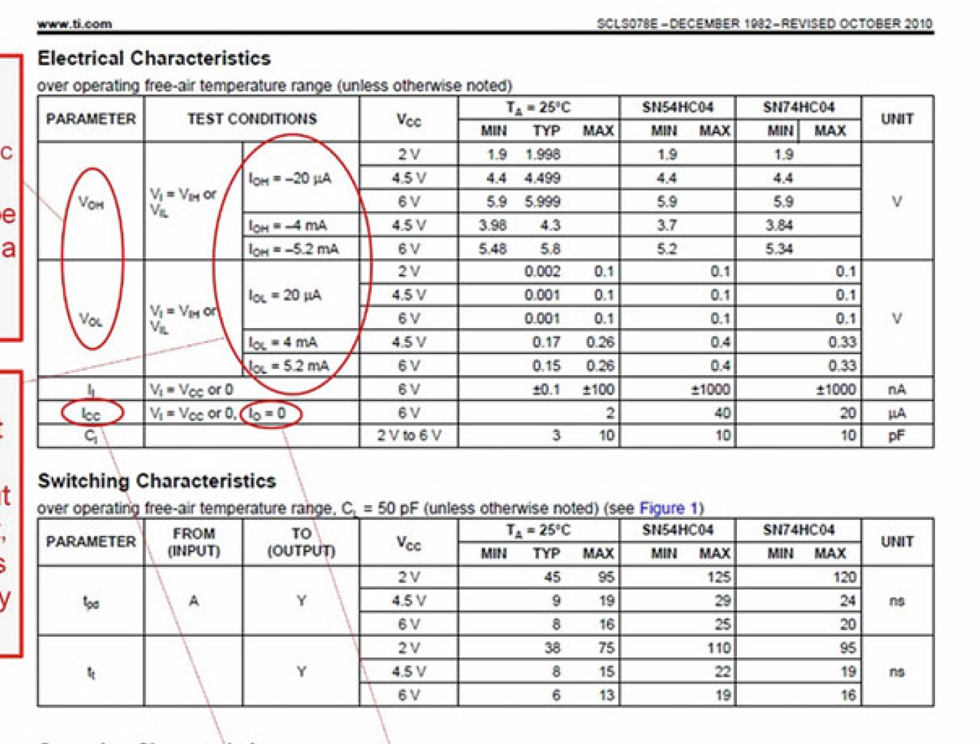 Solved For the inverter IC data sheet shown in the book | Chegg.com