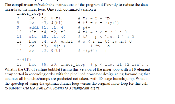 Solved The compiler can schedule the instructions of the | Chegg.com