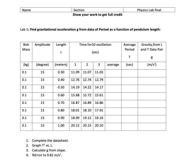 Solved Name Section Physics Lab final Show your work to get | Chegg.com