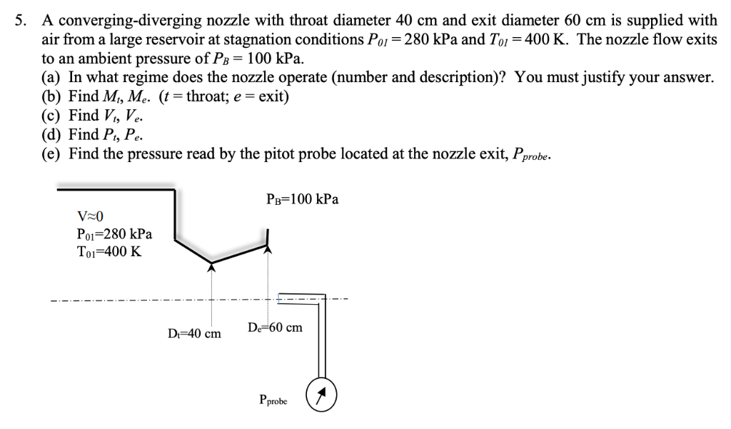 Solved A converging-diverging nozzle with throat diameter 40 | Chegg.com
