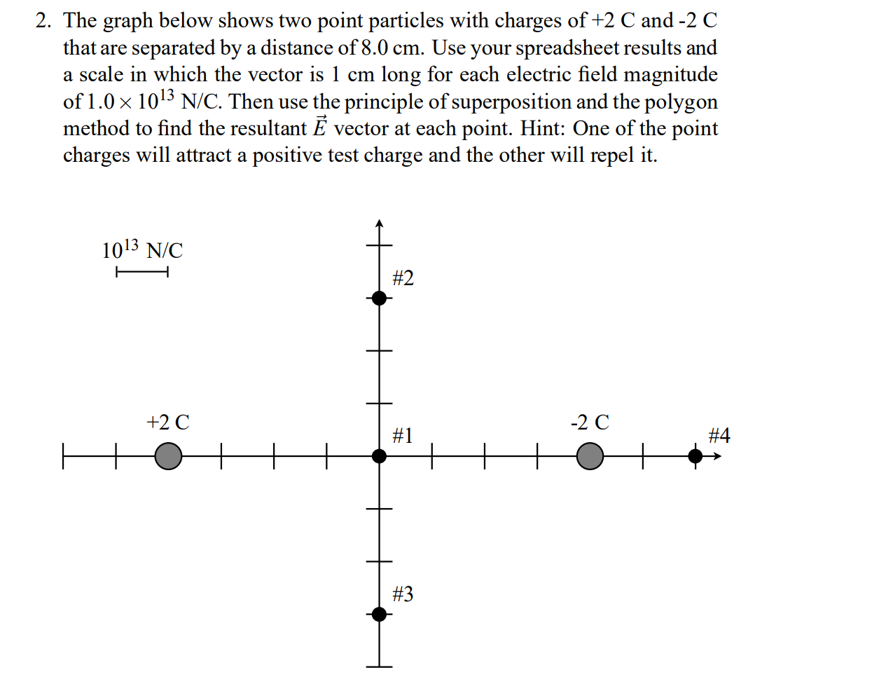 Solved 2. The graph below shows two point particles with | Chegg.com