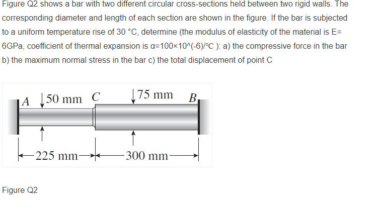 Solved Figure Q2 shows a bar with two different circular | Chegg.com
