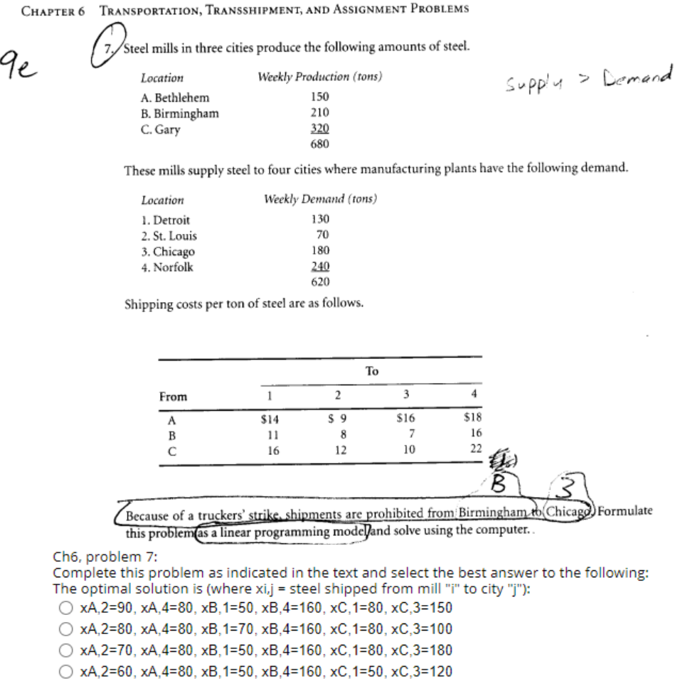 Solved CHAPTER 6 TRANSPORTATION, TRANSSHIPMENT, AND | Chegg.com