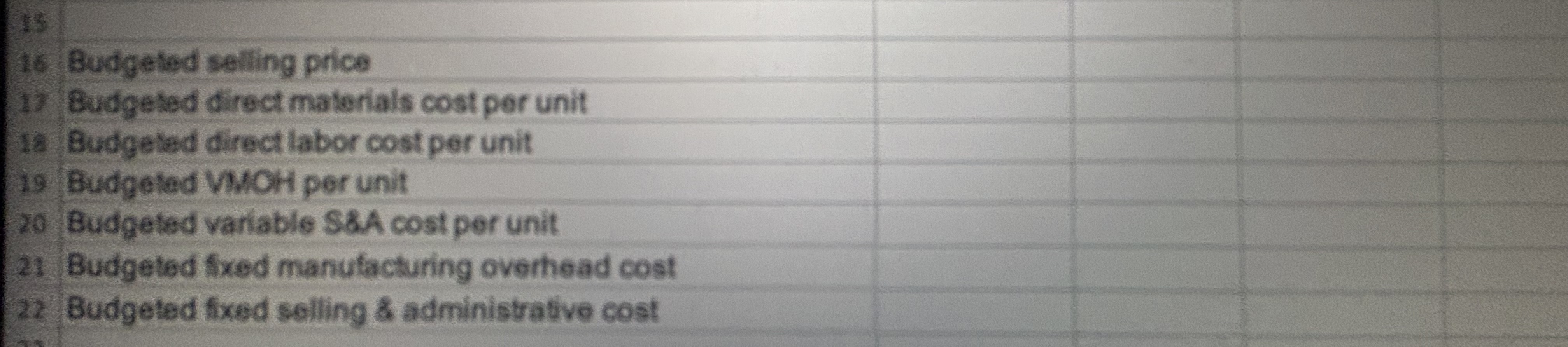 Solved 3. Create a budgeted contribution margin style income | Chegg.com