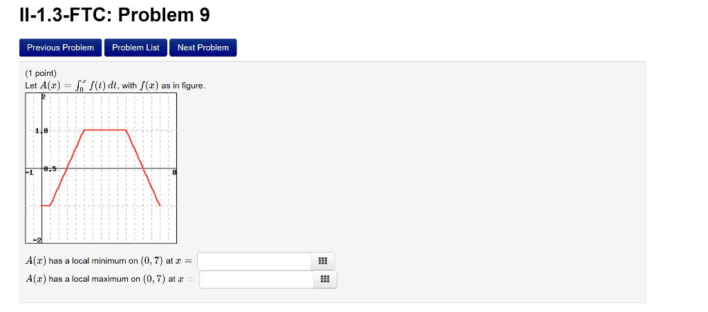 Solved (1 point) Let A(x)=∫0xf(t)dt, with f(x) as in figure. | Chegg.com