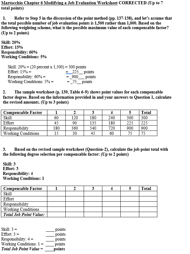 Solved Martocchio Chapter total points) Modifying a Job | Chegg.com