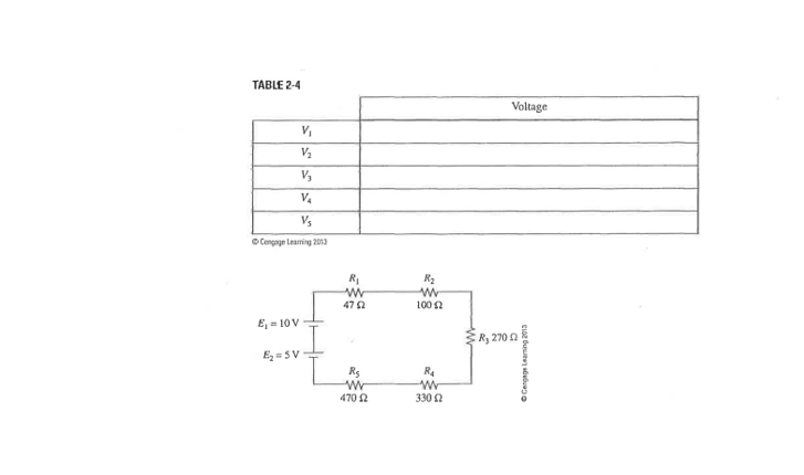 [Solved]: Looking at the lab2 document Do table ( 2-2