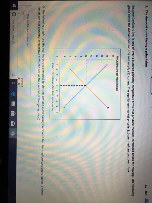 Solved 2. The demand curve facing a price taker Suppose | Chegg.com