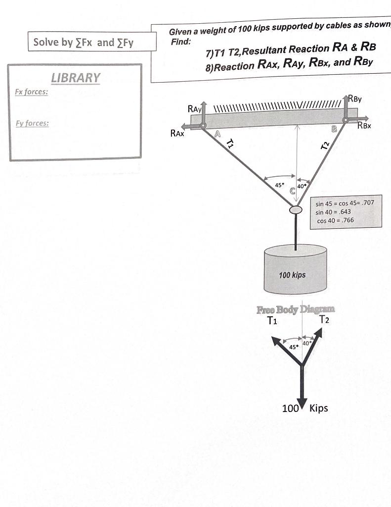 Solved Given a weight of 100 kips supported by cables as | Chegg.com