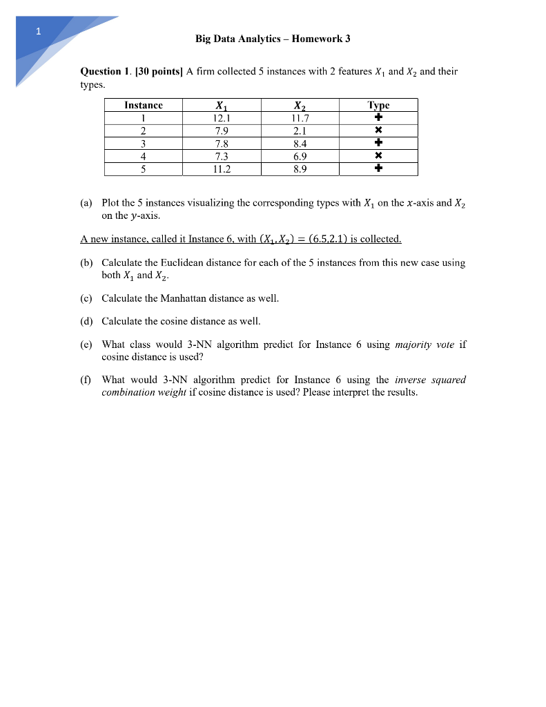 Solved 1 Big Data Analytics - Homework 3 Question 1. [30 | Chegg.com