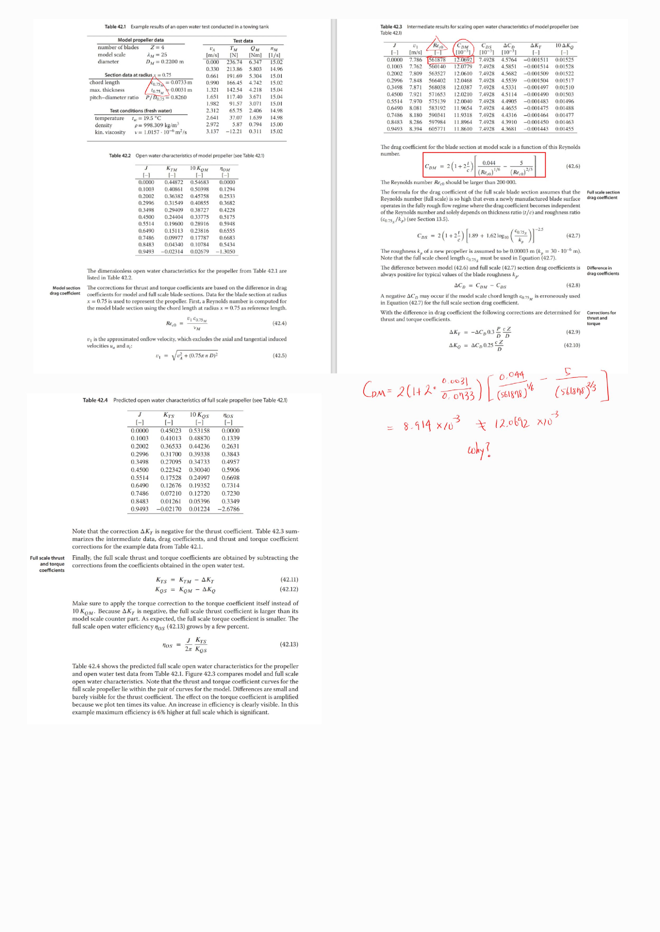 Table 42.1 Example results of an open water test | Chegg.com