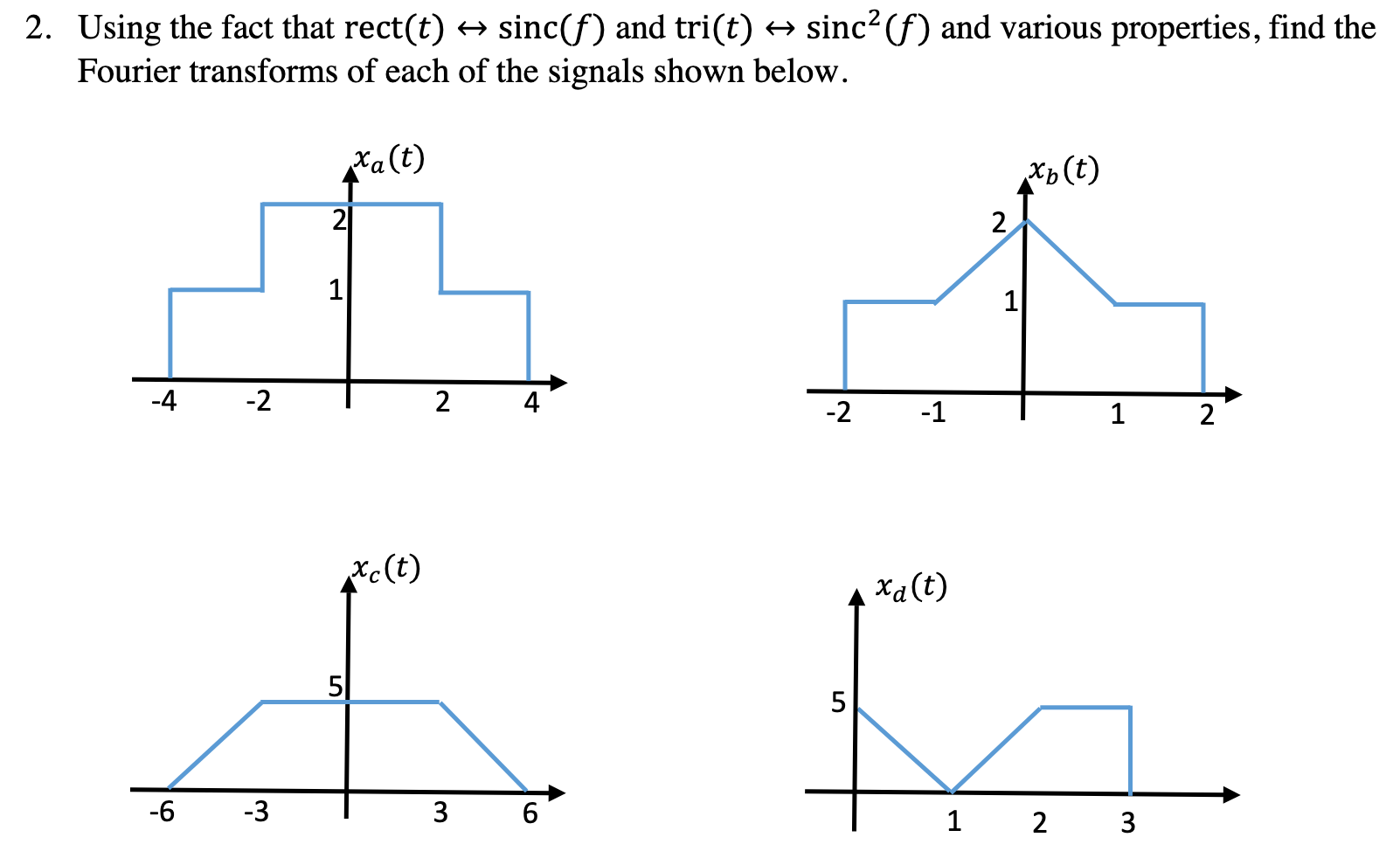Solved 2. Using the fact that rect(t) = sinc(f) and tri(t) + | Chegg.com