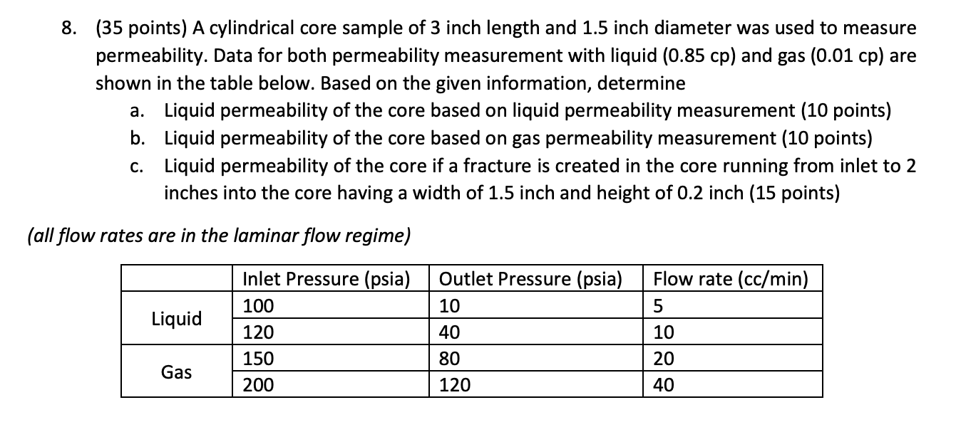 Solved 8. ( 35 points) A cylindrical core sample of 3 inch | Chegg.com