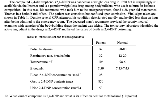 Solved The compound 2,4-dinitrophenol (2,4-DNP) was banned | Chegg.com