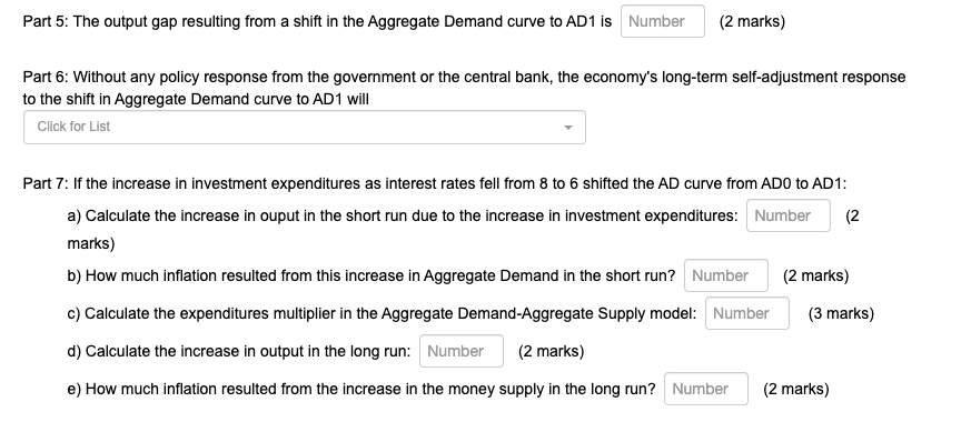 Solved Use the four-panel Graph of the Monetary Transmission | Chegg.com