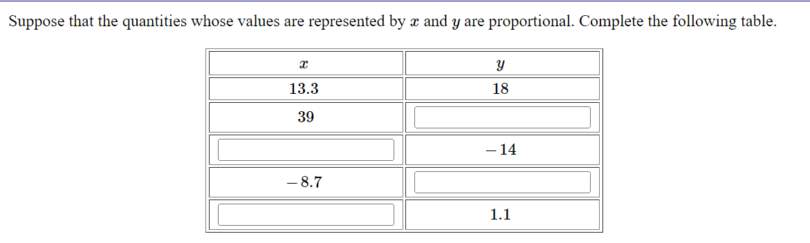 Solved Suppose that the quantities whose values are | Chegg.com