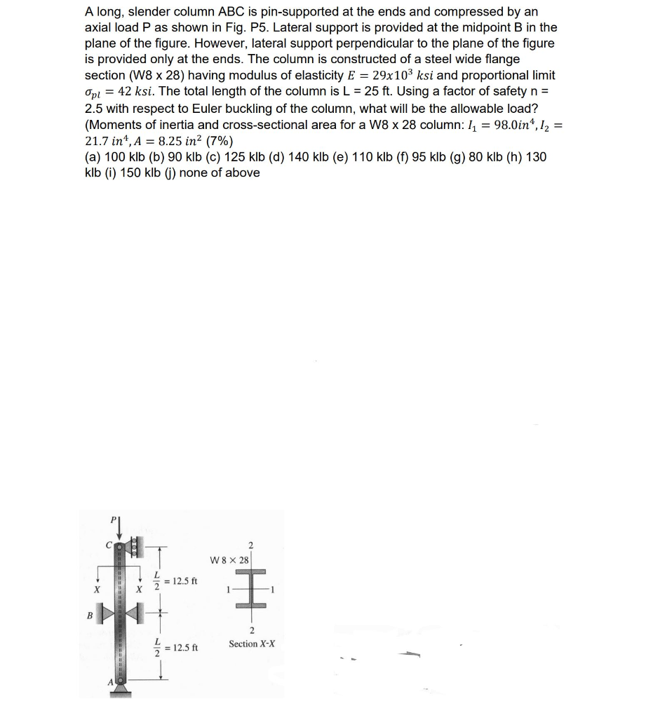 Solved A long, slender column ABC is pin-supported at the | Chegg.com