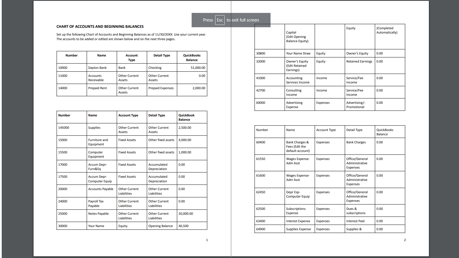 CHART OF ACCOUNTS AND BEGINNING BALANCES Set up the | Chegg.com
