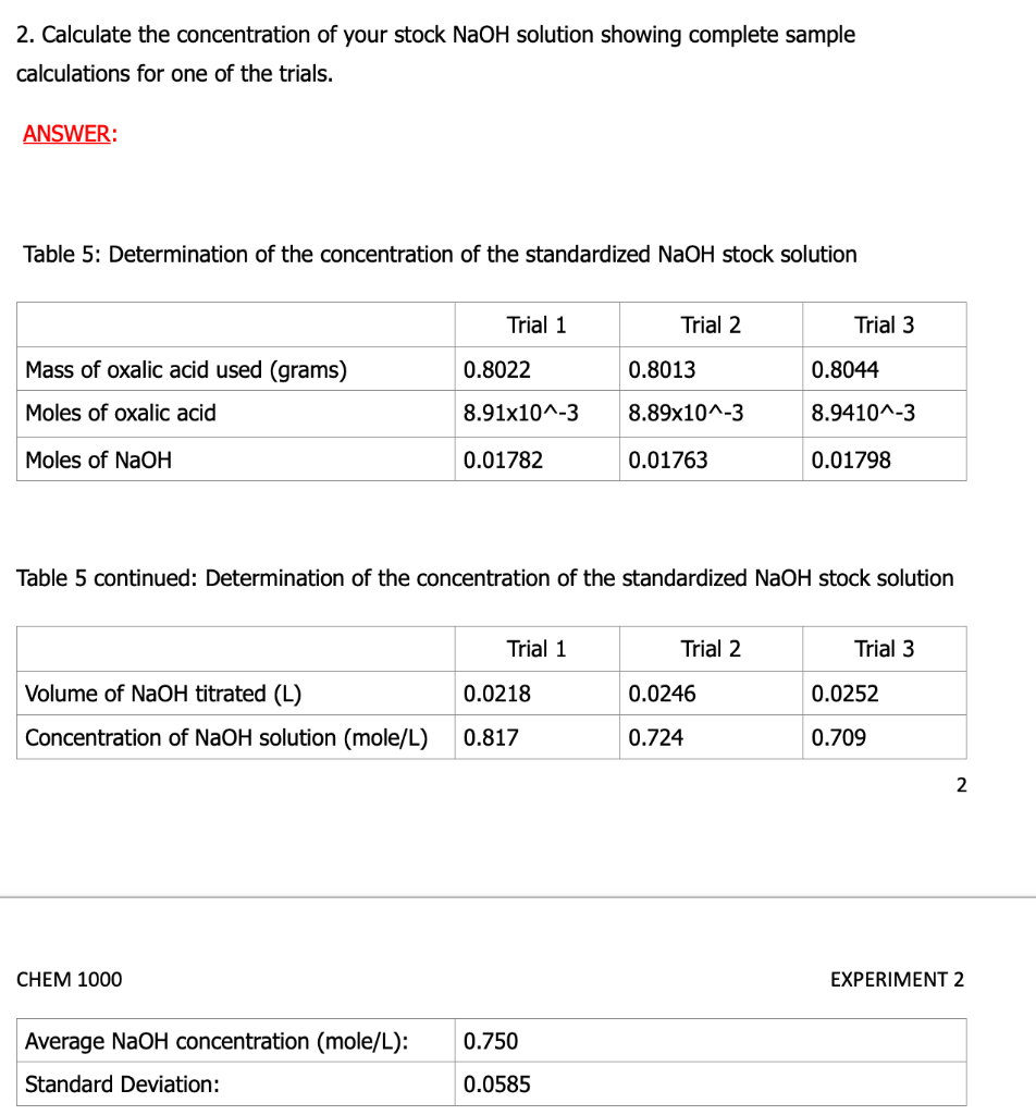 Solved 3. Determine the concentration of the provided citric | Chegg.com