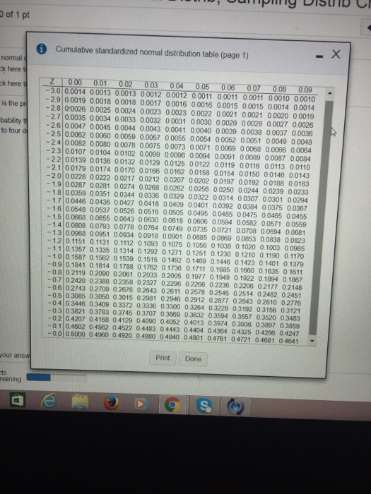 Solved 6.2.5 Given a normal distribution with μ = 100 and σ | Chegg.com