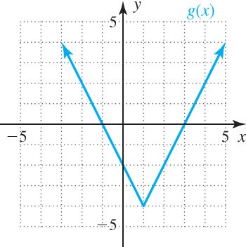 Solved For Exercise 34, ﻿identify and state the | Chegg.com