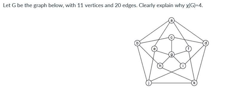 Solved Given a graph G, we say that G is k-colorable if | Chegg.com