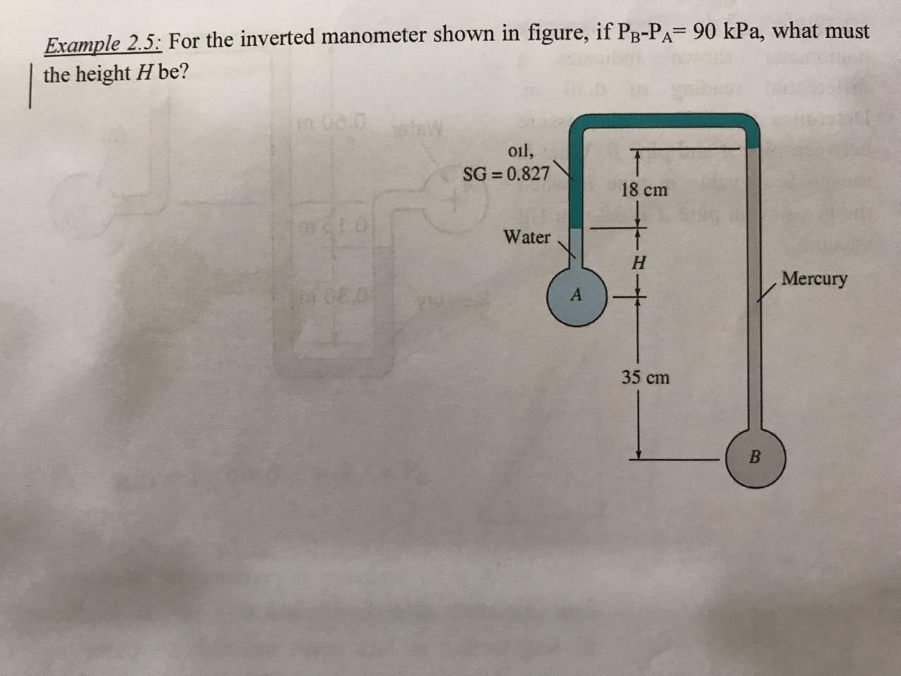 Solved Example 2.5: For the inverted manometer shown in | Chegg.com