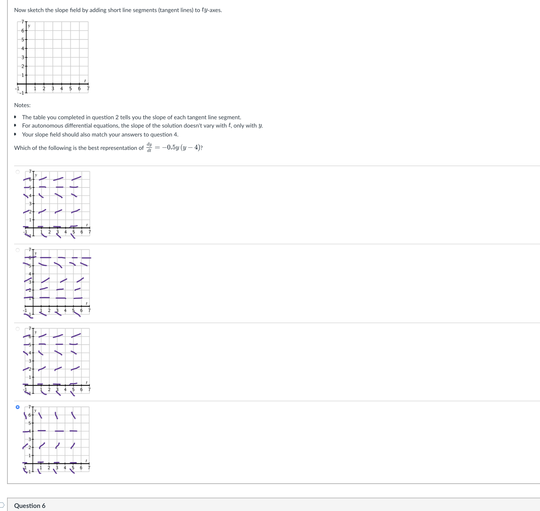 Solved Now sketch the slope field by adding short line | Chegg.com