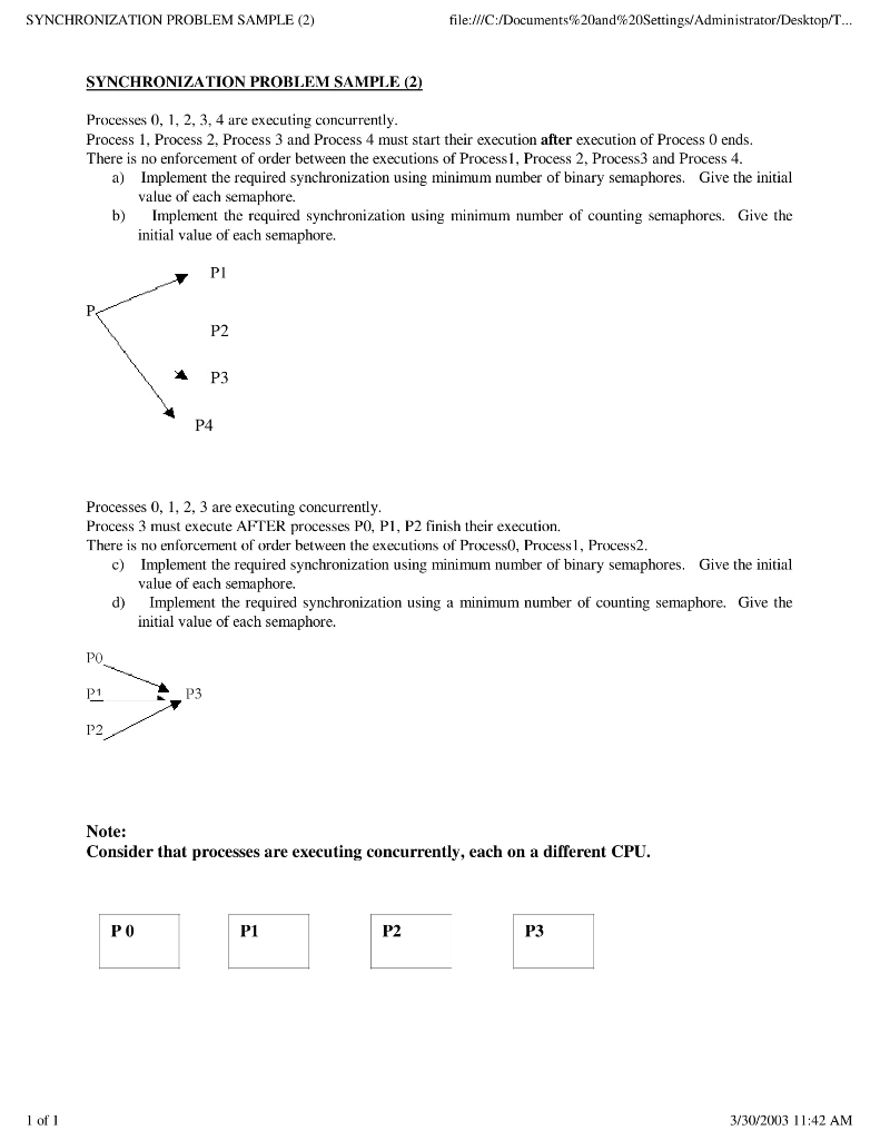 SYNCHRONIZATION PROBLEM SAMPLE (2) | Chegg.com