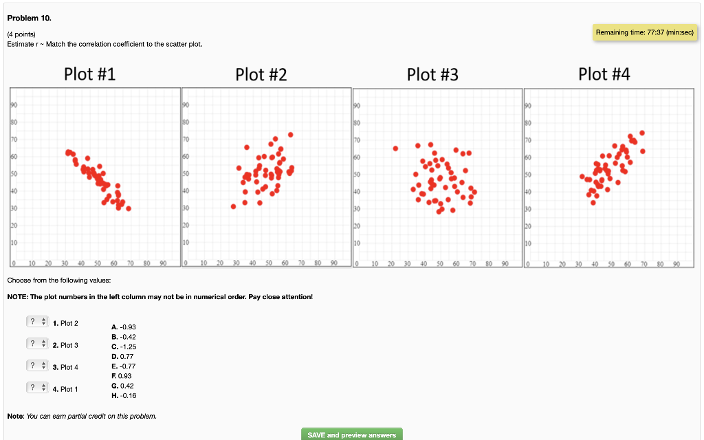 Solved Problem 10. (4 points) Estimate r ~ Match the | Chegg.com