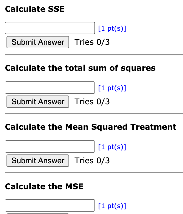 Solved An Experiment Was Conducted With 3 Groups And 12