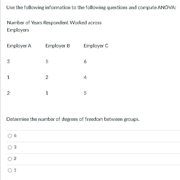 Solved Use the following information to the following | Chegg.com