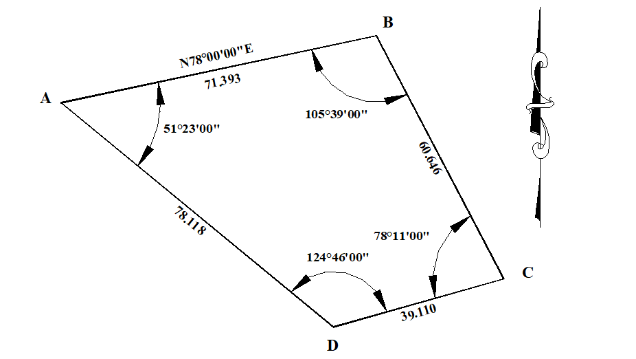 Solved Check for angular closure. Compute bearings for all | Chegg.com