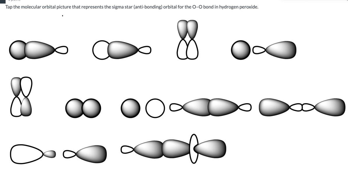 Solved Tap the molecular orbital picture that represents the | Chegg.com