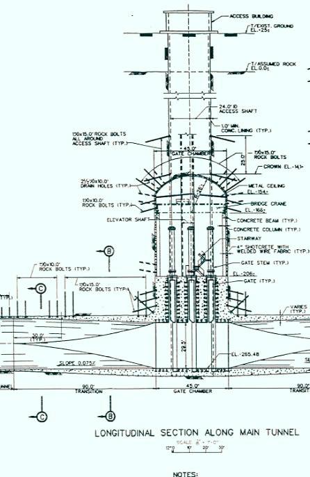 Solved A pipe system and section properties are given in | Chegg.com