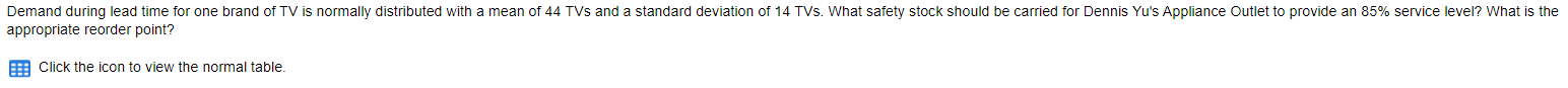 Solved appropriate reorder point? Click the icon to view the | Chegg.com