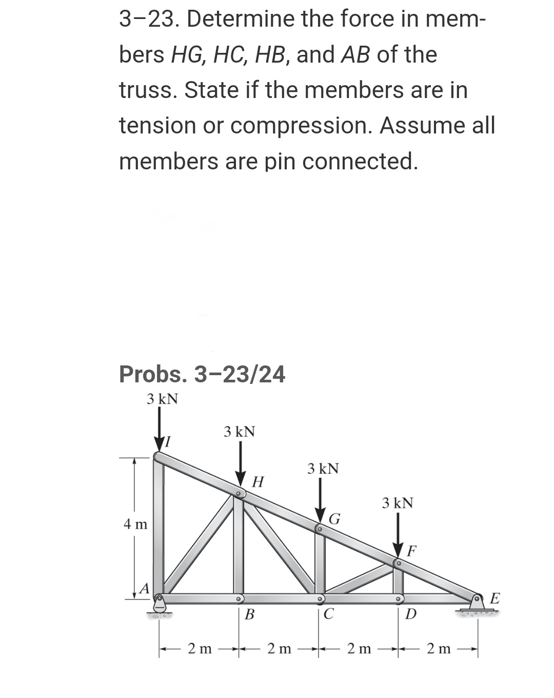 Solved 3-23. Determine the force in members HG,HC,HB, and AB | Chegg.com