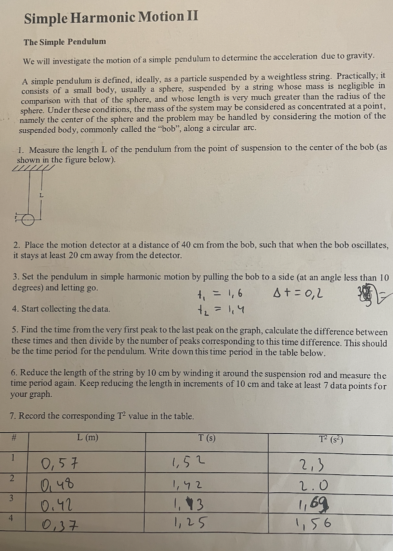 Need help with this lab report (simple harmonic | Chegg.com