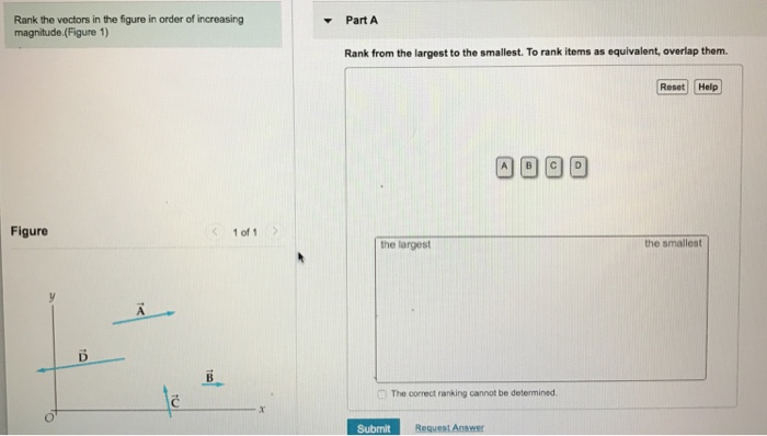 Solved Rank the vectors in the figure in order of increasing | Chegg.com