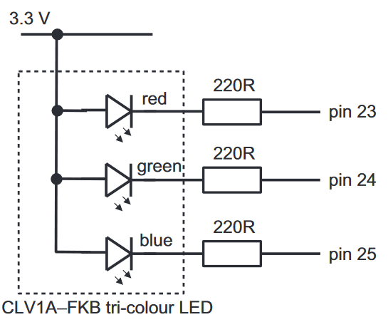 Solved What current flows in one of the LEDs in the tricolor | Chegg.com