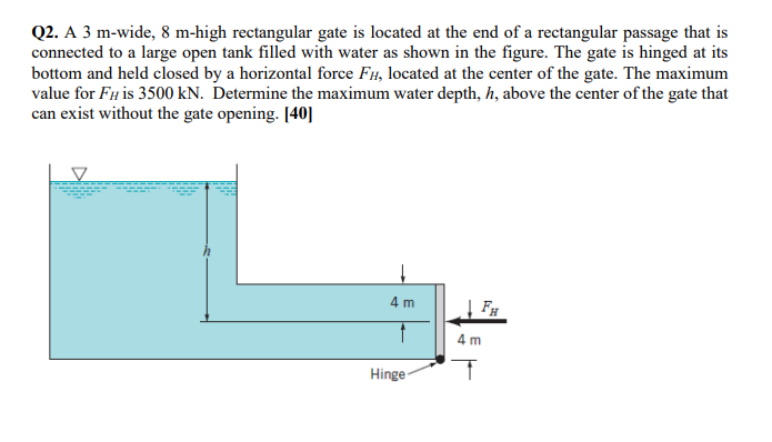 Solved Q2. A 3 m-wide, 8 m-high rectangular gate is located | Chegg.com