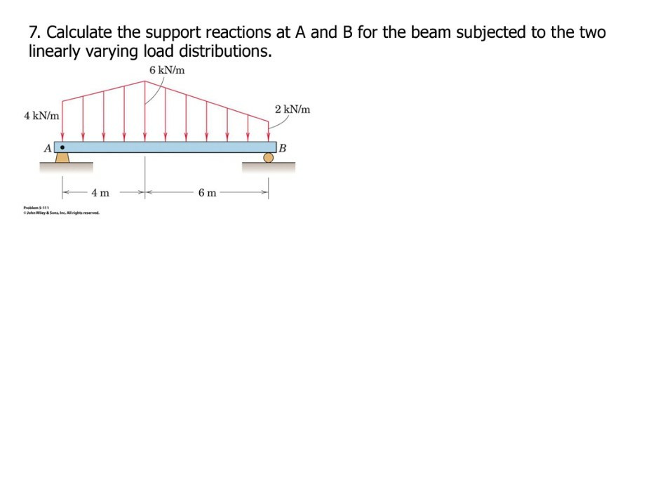 Solved 7. Calculate the support reactions at A and B for the | Chegg.com